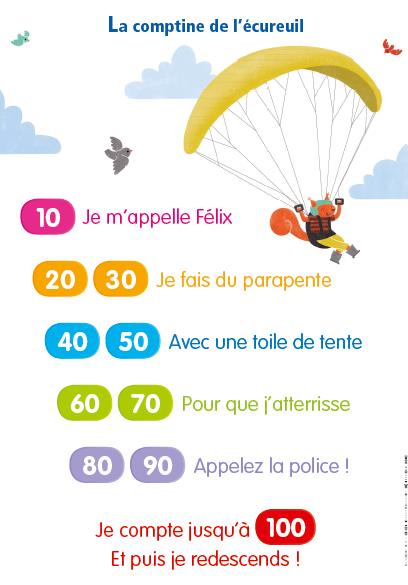Comptine de l 'écureuil - École primaire de Ferrières en Bray